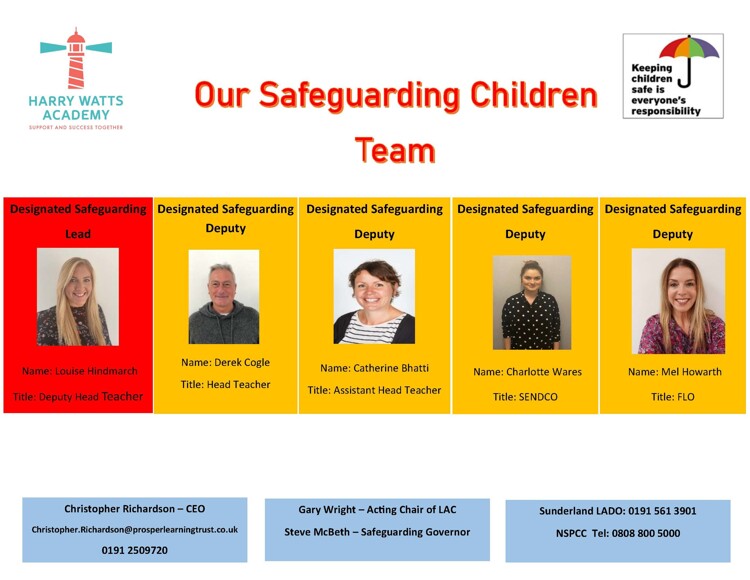 Safeguarding & eSafety - Key Information - Harry Watts Academy